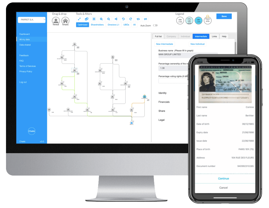 Chekk – Digital Identity